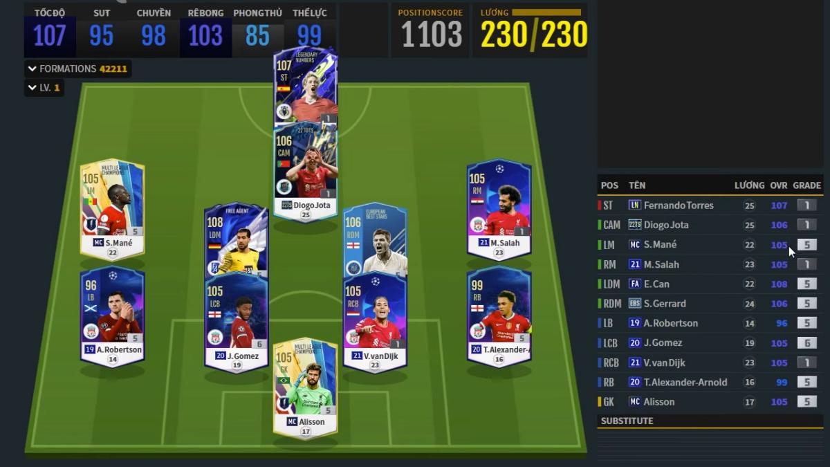 Đội hình Liverpool FO4 Mạnh Nhất Mùa 2024/2025: Bí Quyết Tạo Nên Đội ...